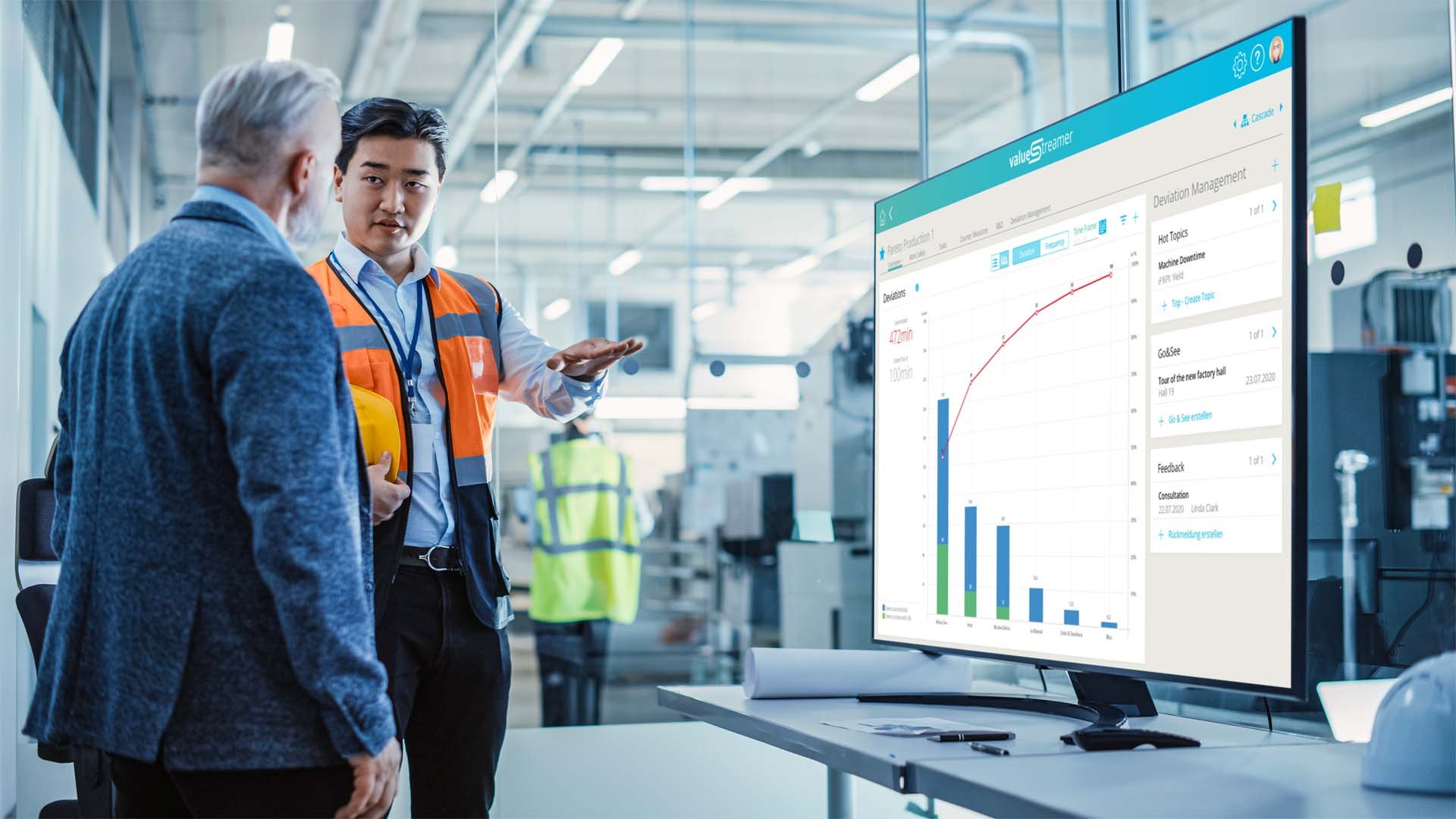 Structured Problem Solving Digitally Guided Valuestreamer®