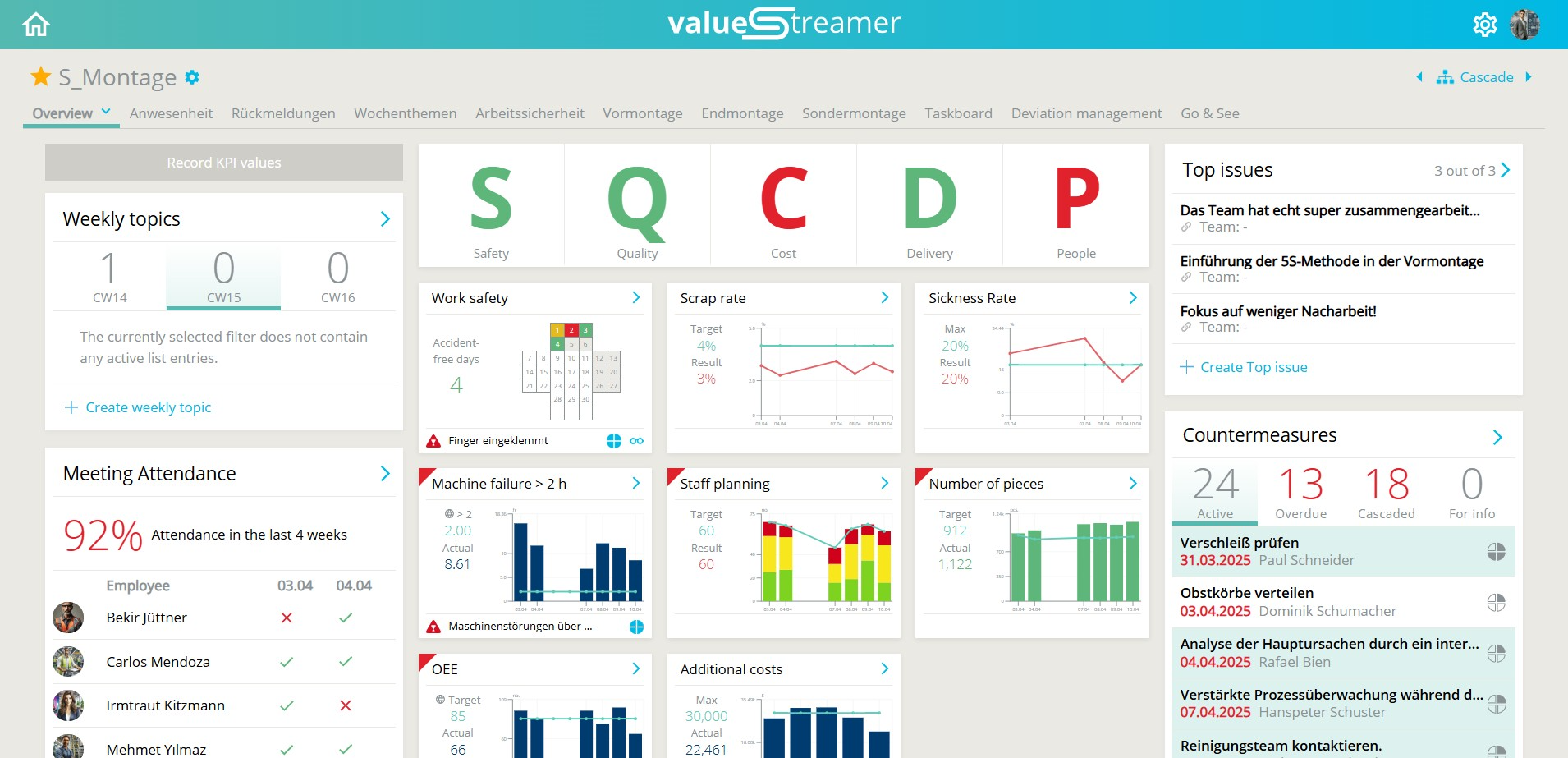 🧭 What is the ValueStreamer? (Overview)