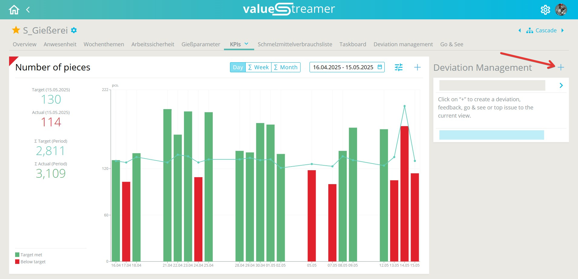 🧮 Creating and Linking Deviations and Actions to KPIs